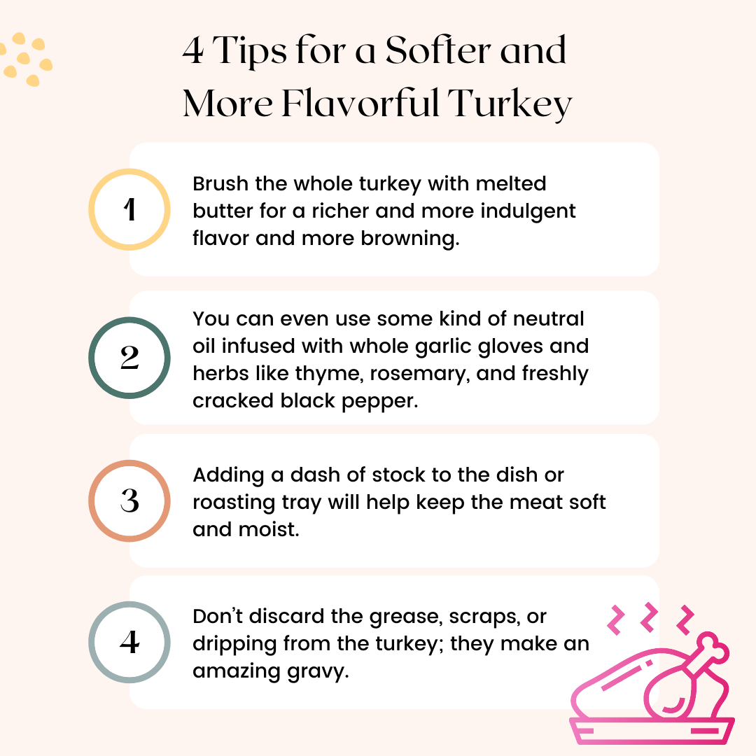 How To Reheat Smoked Turkey: Tips For Food Safety And Delicious Results ...