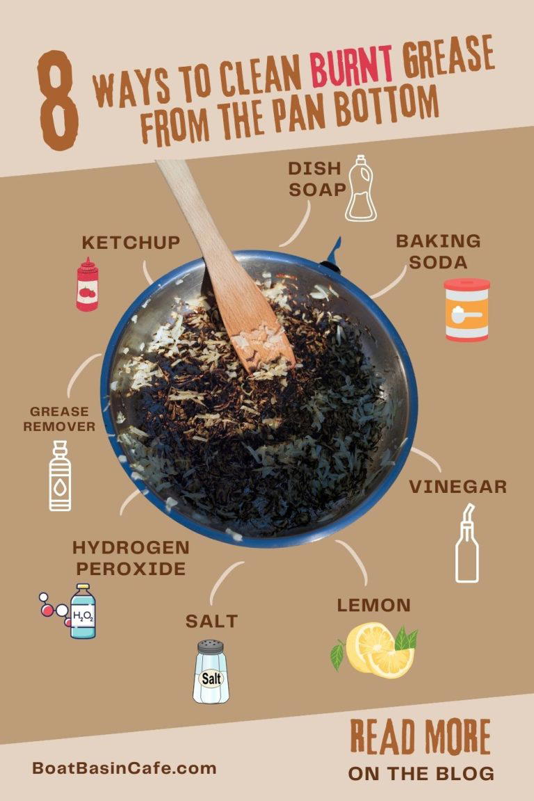 How To Clean Burnt Grease From Bottom Of Frying Pans : Three Most ...