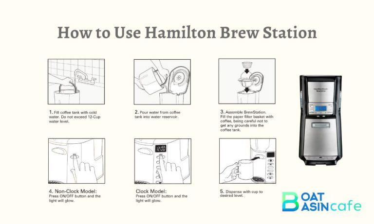 The Ultimate Guide To Mastering The Hamilton Brew Station: Brewing ...