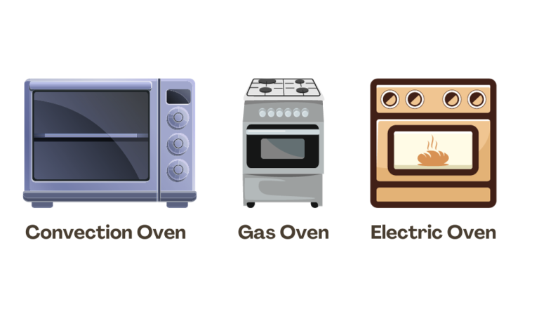 Unveiling The Countdown: How Long To Preheat An Oven?